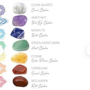 7 Chakra Kit Chakra Art Chakra Stone Set Root Chakra Large Healing ...