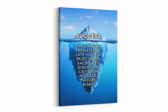 Motivational paintings store