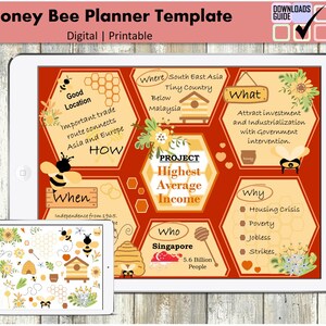 Honey Bees Planner | Template | Brain Storm | Mind Mapping | Stickers ...