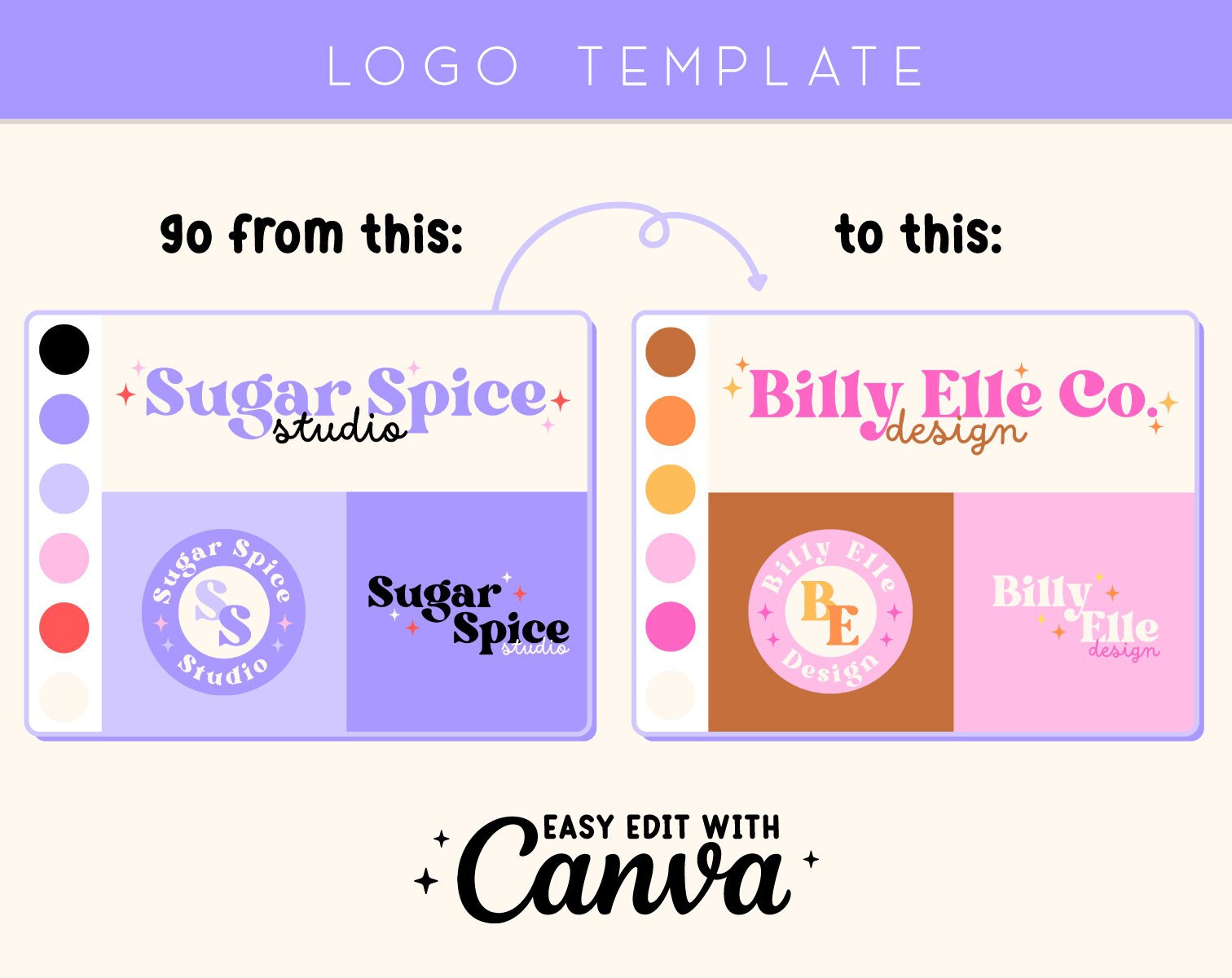 Editable Retro Logo Canva Template - DIY Small Business Logo - Canva ...