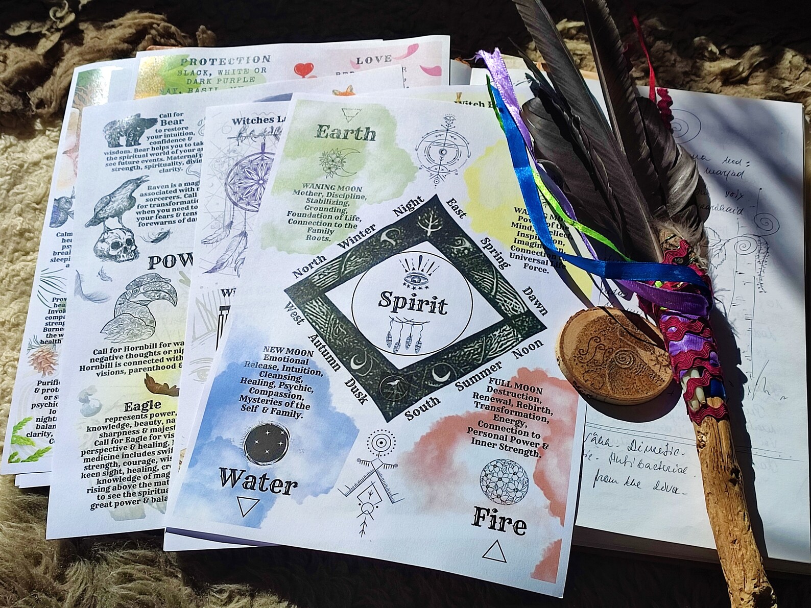 Eclectic Magick Wiccan Guides Printable Digital Grimoire Pages, Sheets ...