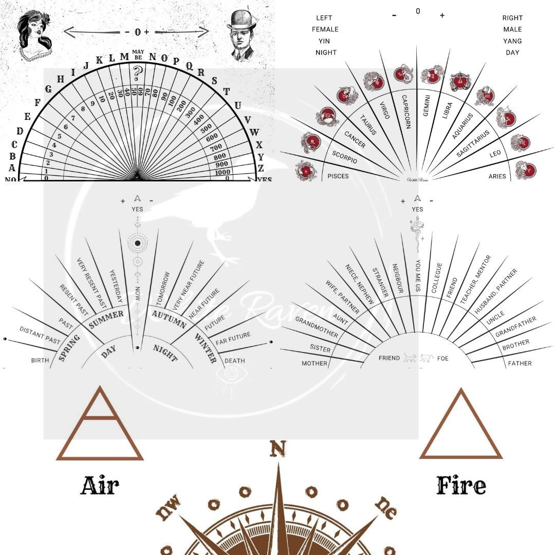 5 Pendulum Charts Instant Digital Download, A4, Jpg Files, Dowsing ...