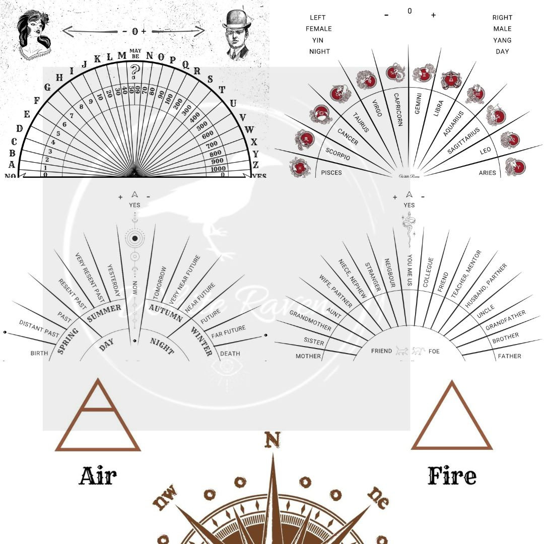 5 Pendulum Charts Instant Digital Download, A4, Jpg Files, Dowsing ...