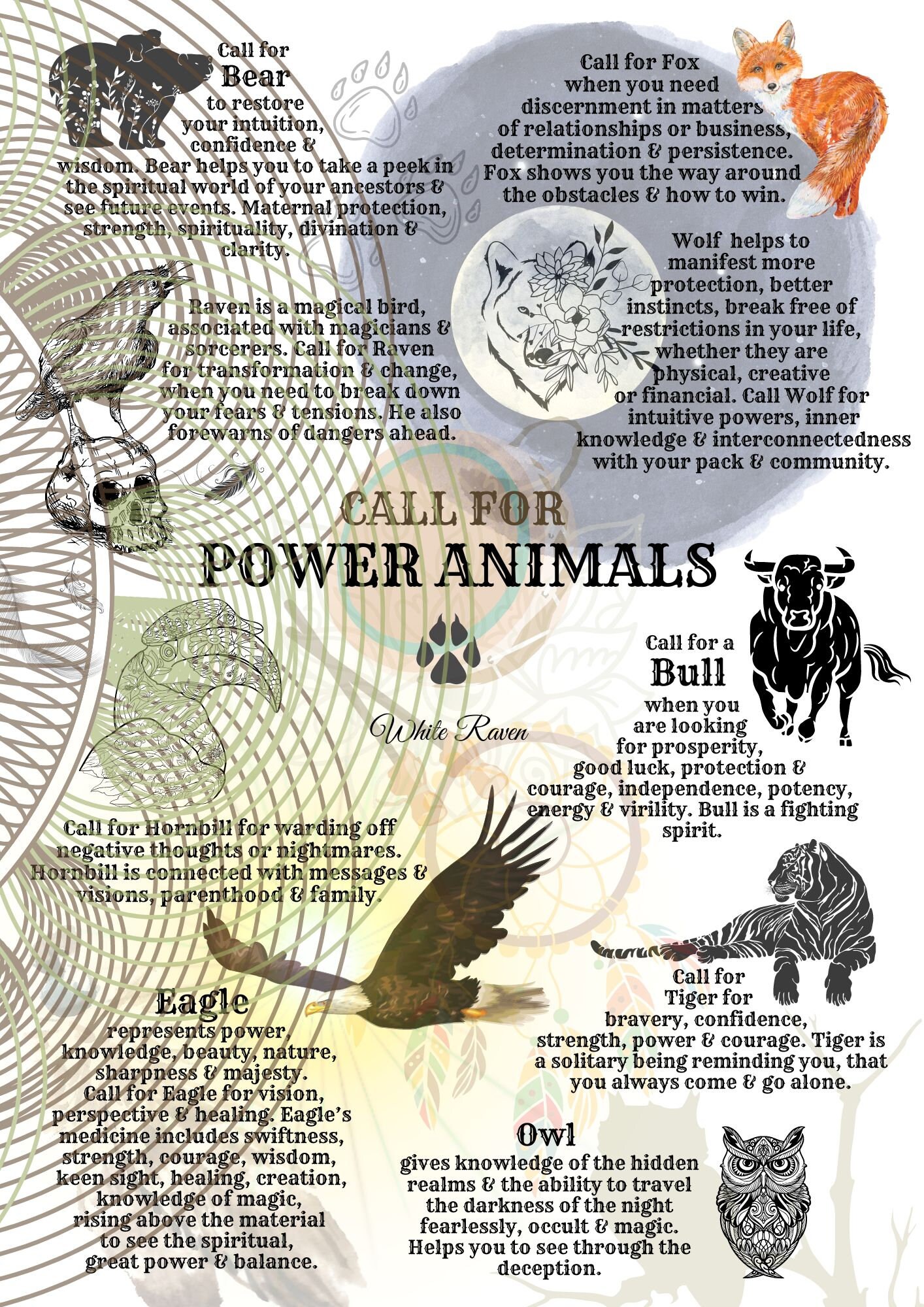 Eclectic Magick Wiccan Guides Printable Digital Grimoire Pages, Sheets ...