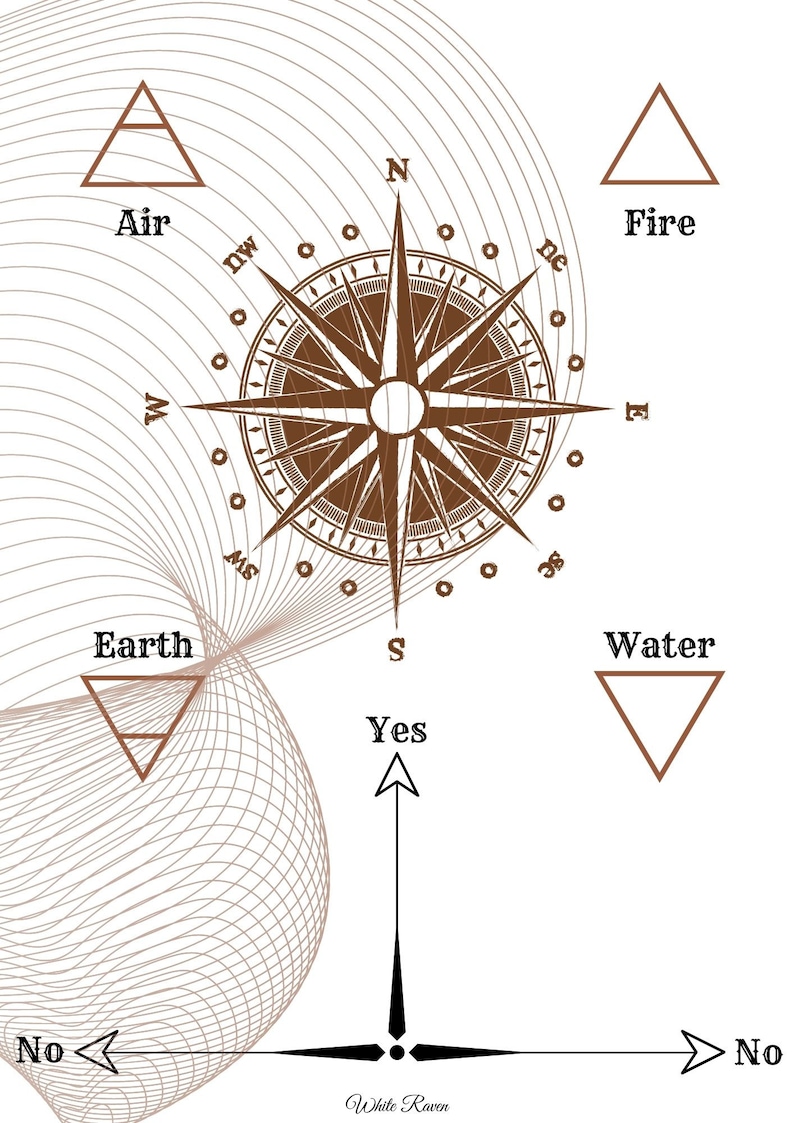 5 Pendulum Charts Instant Digital Download, A4, Jpg Files, Dowsing ...
