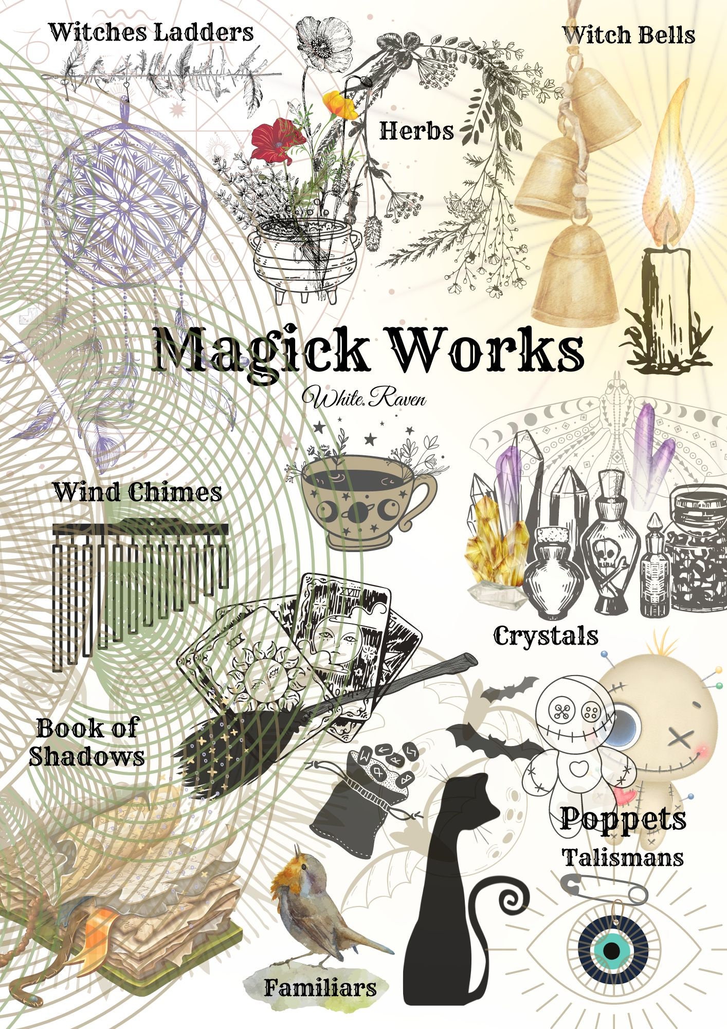 Eclectic Magick Wiccan Guides Printable Digital Grimoire Pages, Sheets ...