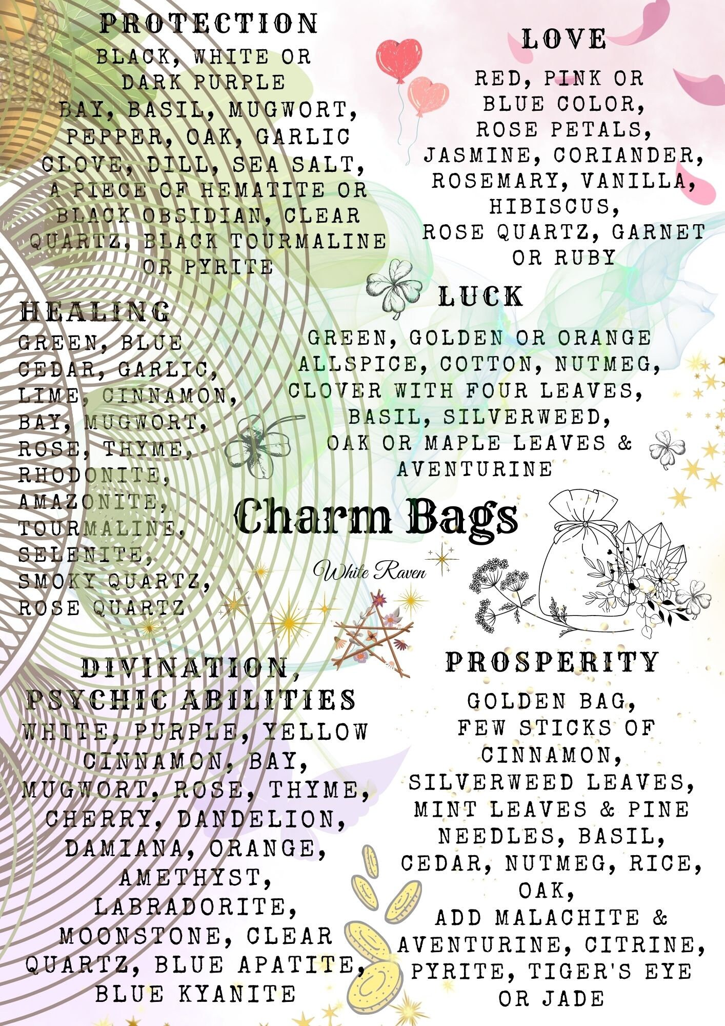 Eclectic Magick Wiccan Guides Printable Digital Grimoire Pages, Sheets ...
