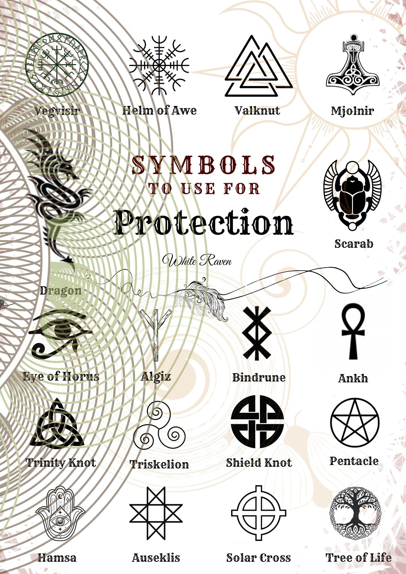 Eclectic Magick Wiccan Guides Printable Digital Grimoire Pages, Sheets ...
