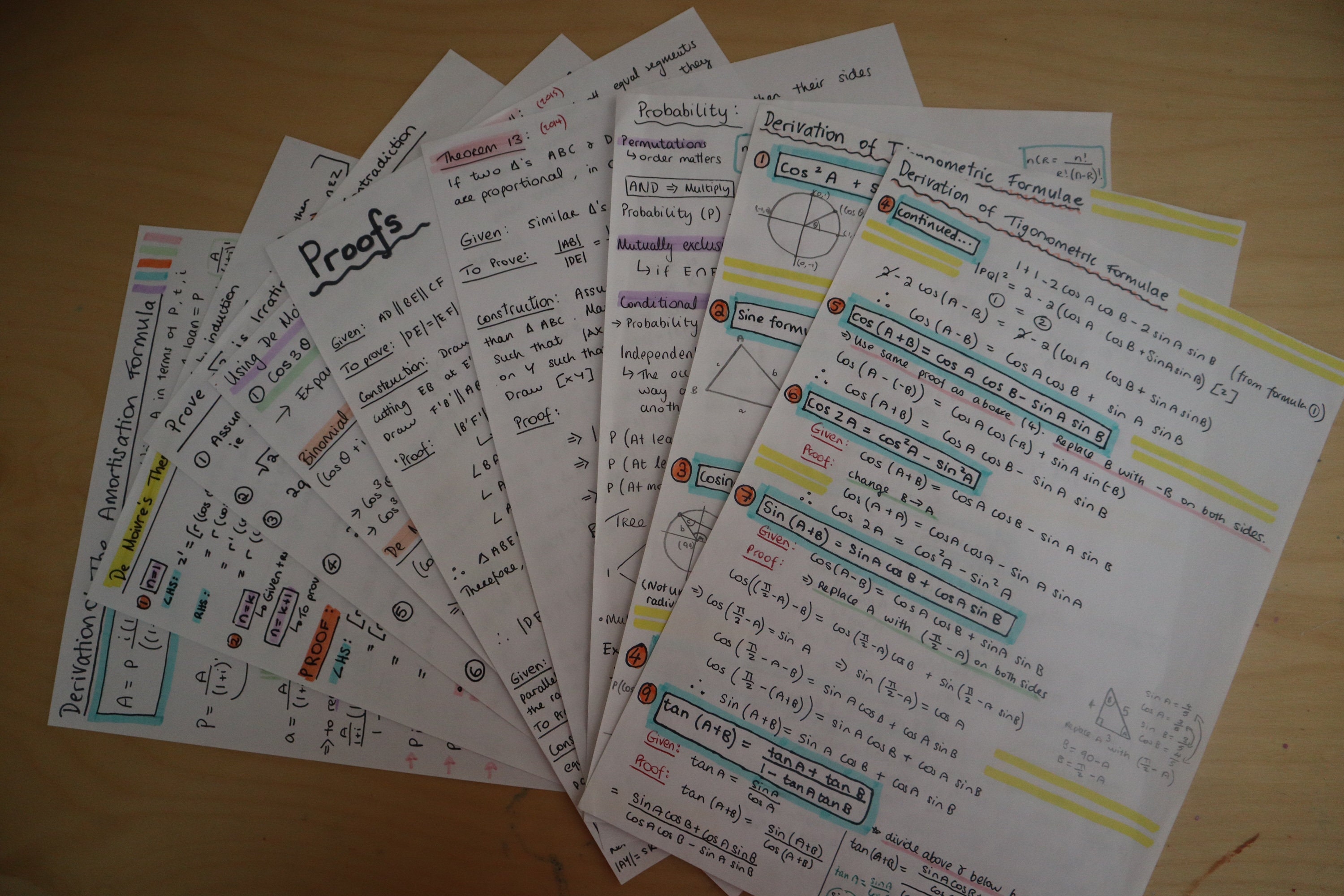 Leaving Cert Maths Proofs and Derivations Notes - Etsy