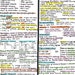 H1 Leaving Cert Chemistry Notes - Etsy