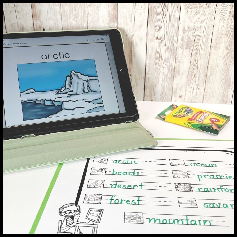 Landforms and Habitats Writing Activities - Etsy