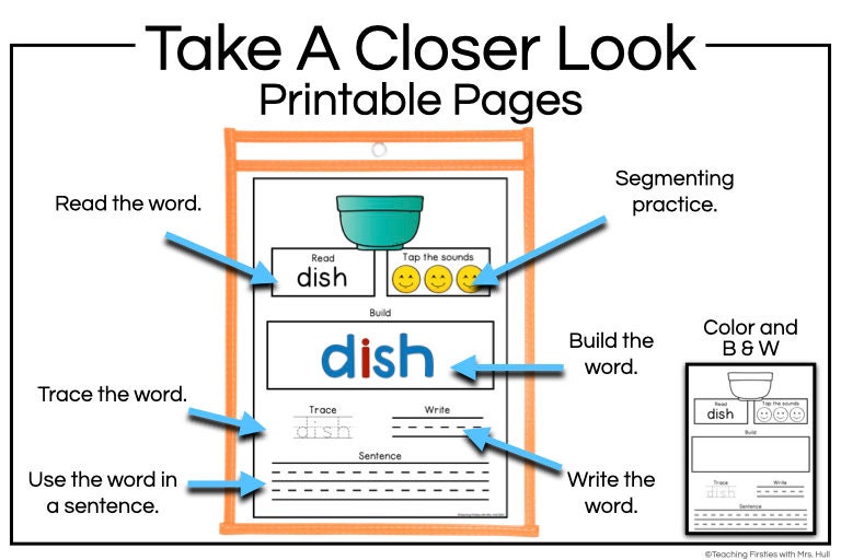 Actividades de segmentación de fonemas para dígrafos de consonantes ...