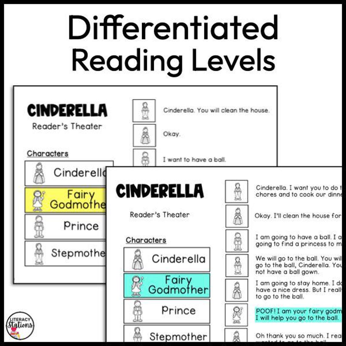 Cinderella Reader’s Theater Scripts - Etsy