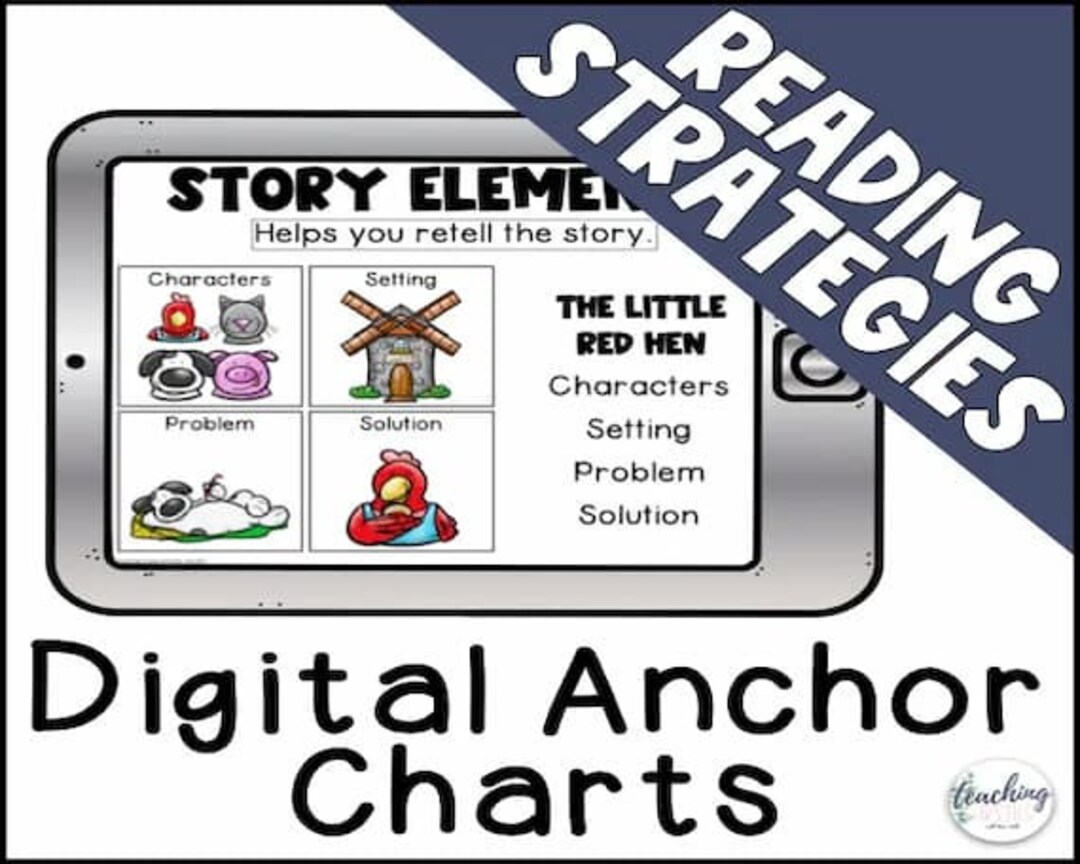 Digital Anchor Charts - Use in Google Classroom - Seesaw - Powerpoint ...