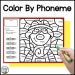 Phoneme Isolation Activities for Initial Consonant Digraphs - Etsy