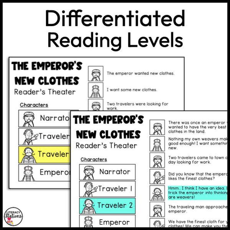 The Emperor's New Clothes Reader’s Theater Scripts - Etsy