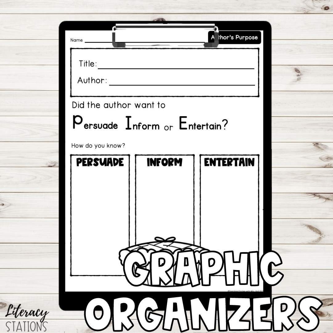 Author's Purpose Reading Passages, Graphic Organizers, Bookmarks ...