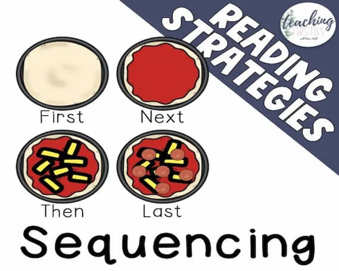 Sequencing - Reading Strategies - Etsy