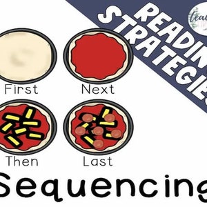 Sequencing - Reading Strategies - Etsy