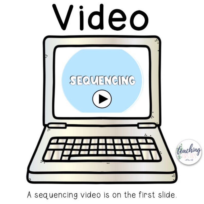 Sequencing Reading Strategies - Etsy