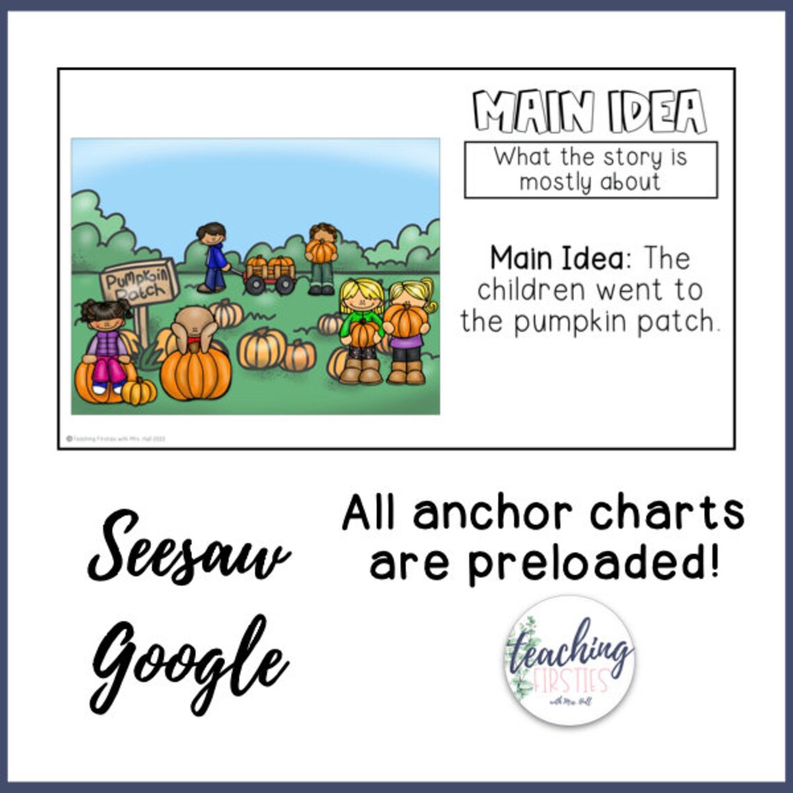 Digital Anchor Charts - Use in Google Classroom - Seesaw - Powerpoint ...