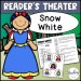 Reader’s Theater Scripts - Fairy Tale Classics Reader’s Theater Bundle ...
