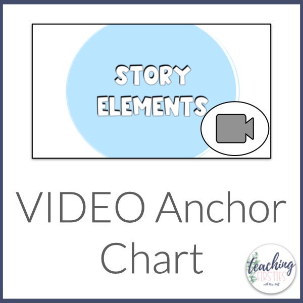 Story Elements Reading Strategies - Etsy