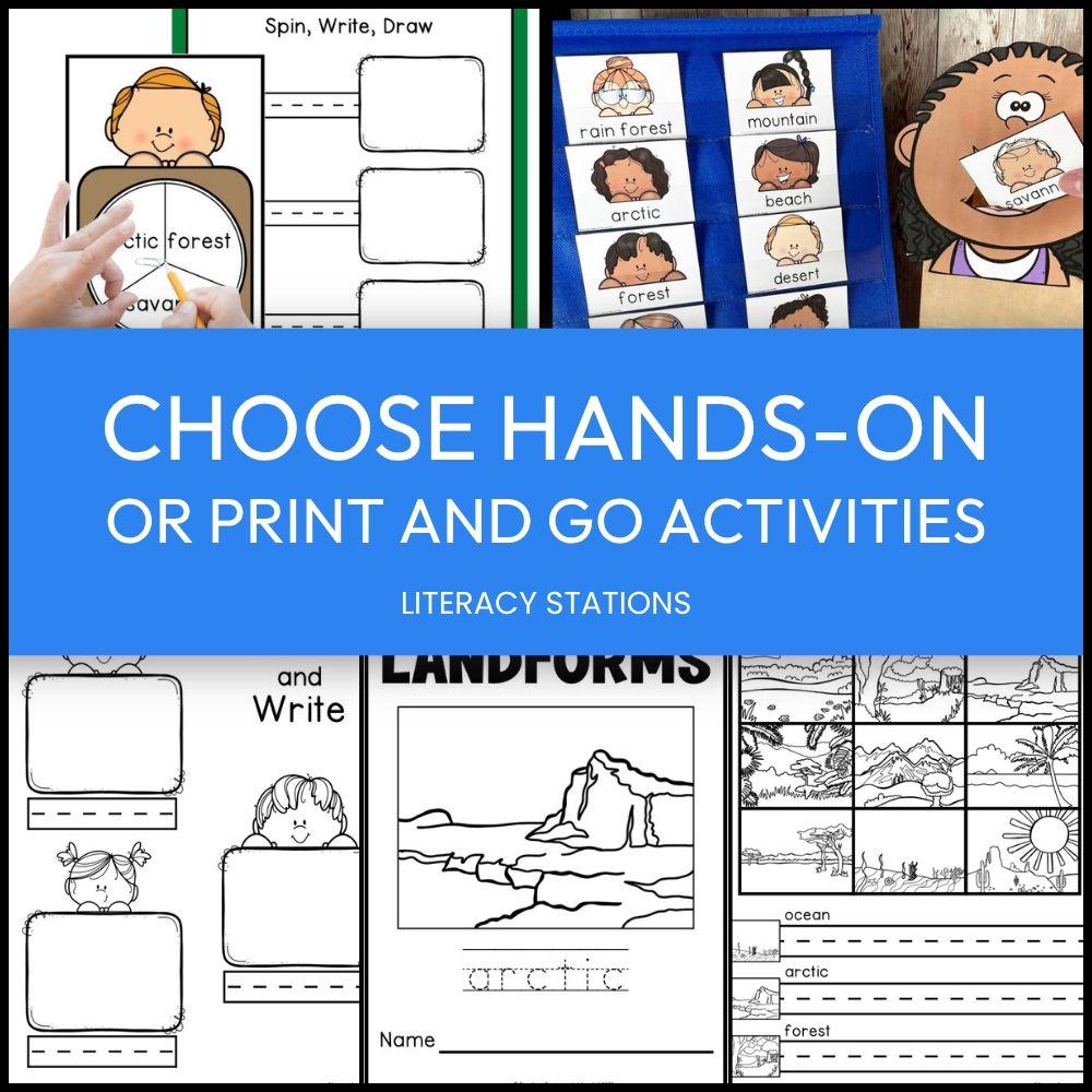 Landforms and Habitats Writing Activities - Etsy