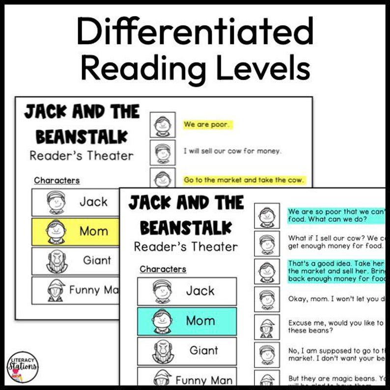 Jack and the Beanstalk Reader’s Theater Scripts - Etsy