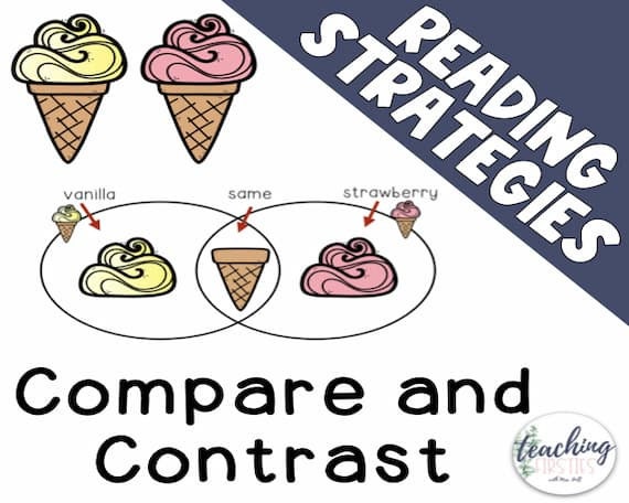 Compare and Contrast - Reading Strategies - Etsy