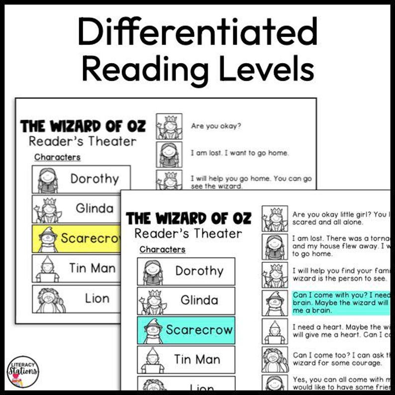 The Wizard of Oz - Reader's Theater Scripts - Etsy