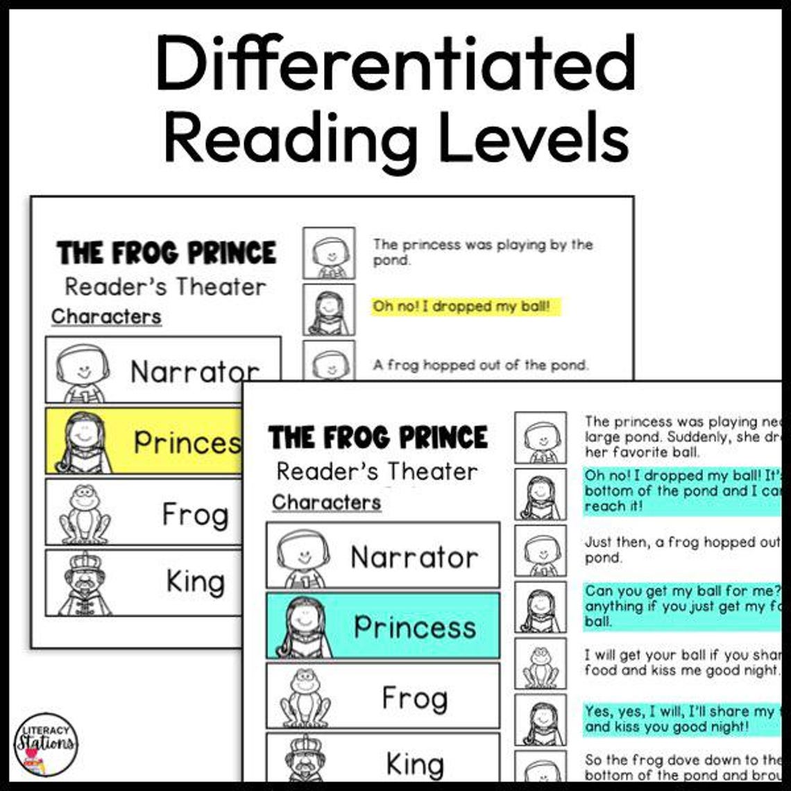 The Frog Prince Reader’s Theater Scripts - Etsy