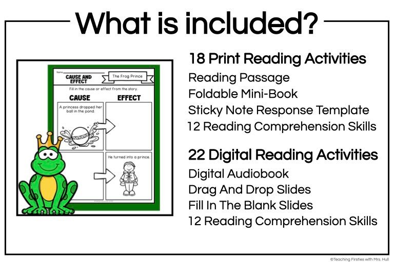 Reading Activities for the Frog Prince Story - Etsy