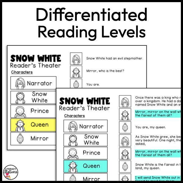 Snow White Reader’s Theater Scripts - Etsy