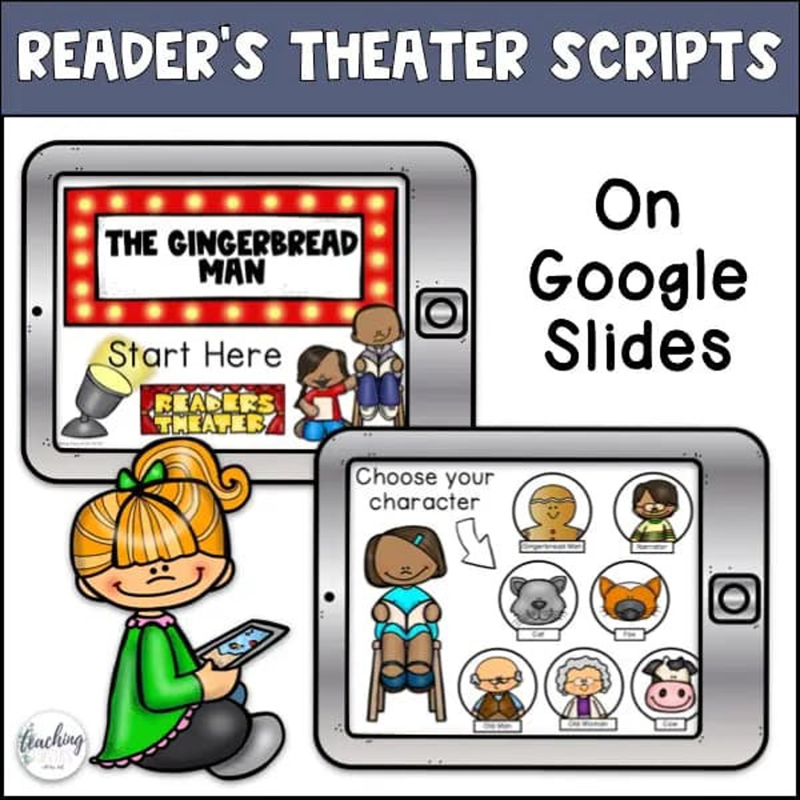The Gingerbread Man Reader’s Theater Scripts - Etsy