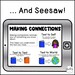 Digital Anchor Charts - Use in Google Classroom - Seesaw - Powerpoint ...