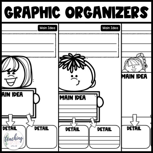 Main Idea Reading Passages, Graphic Organizers, Bookmarks ...