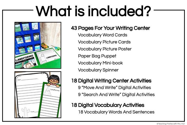 Landforms and Habitats Writing Activities - Etsy