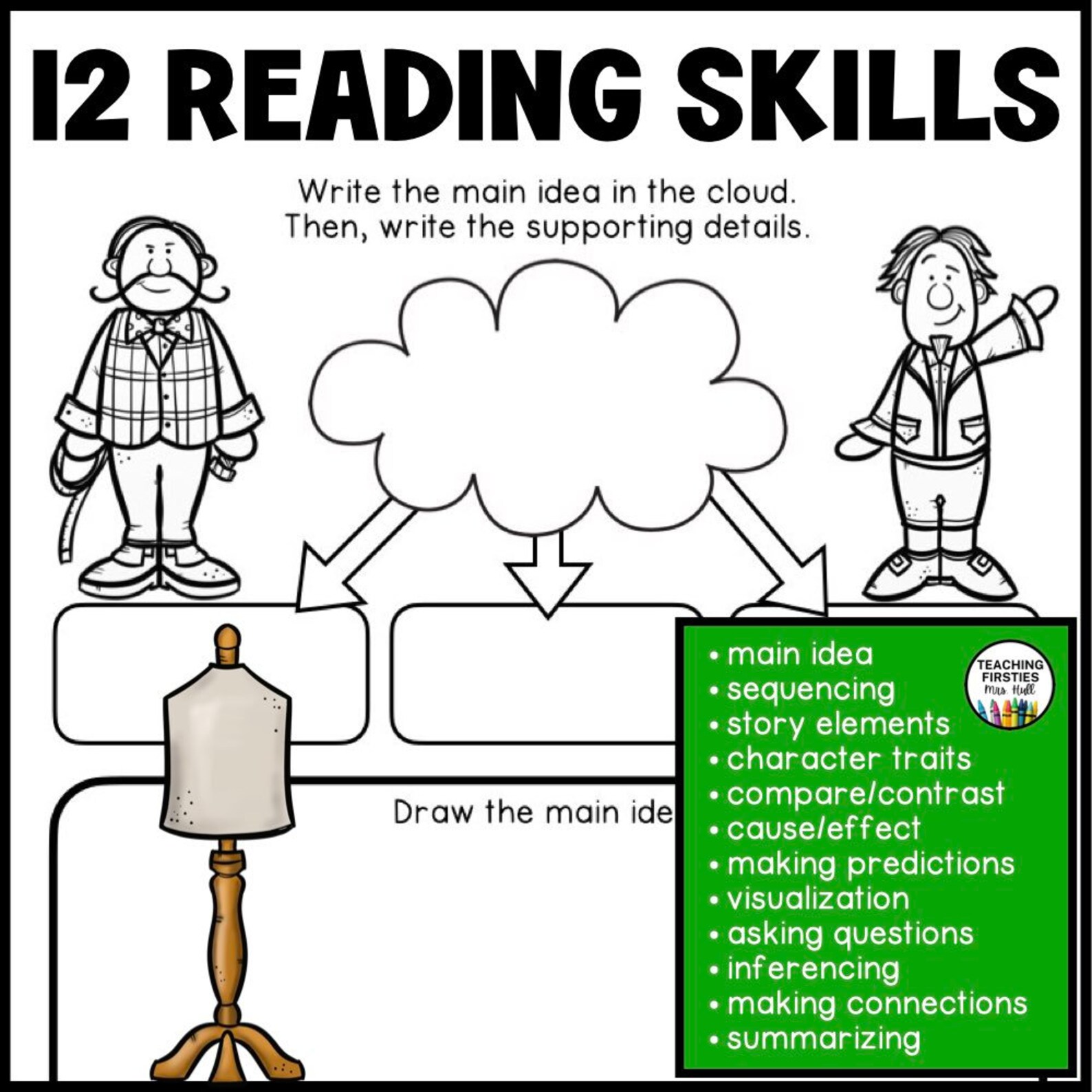 Emperor’s New Clothes Reading Comprehension Activities - Etsy