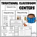 The Gingerbread Man Listening Center Activities - Etsy