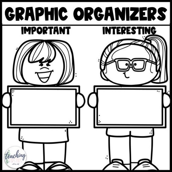 Determining Importance Graphic Organizer