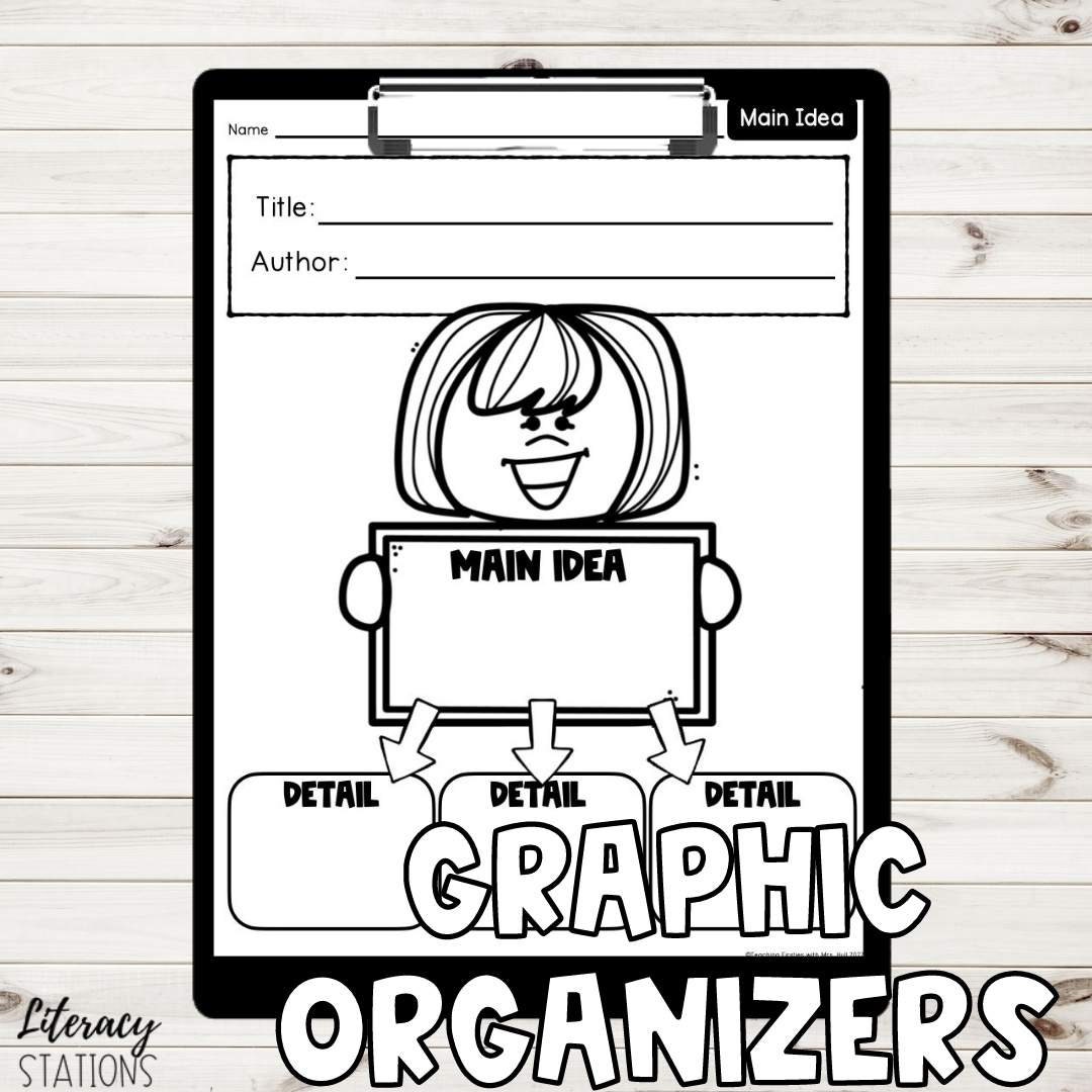 Main Idea Reading Passages, Graphic Organizers, Bookmarks ...