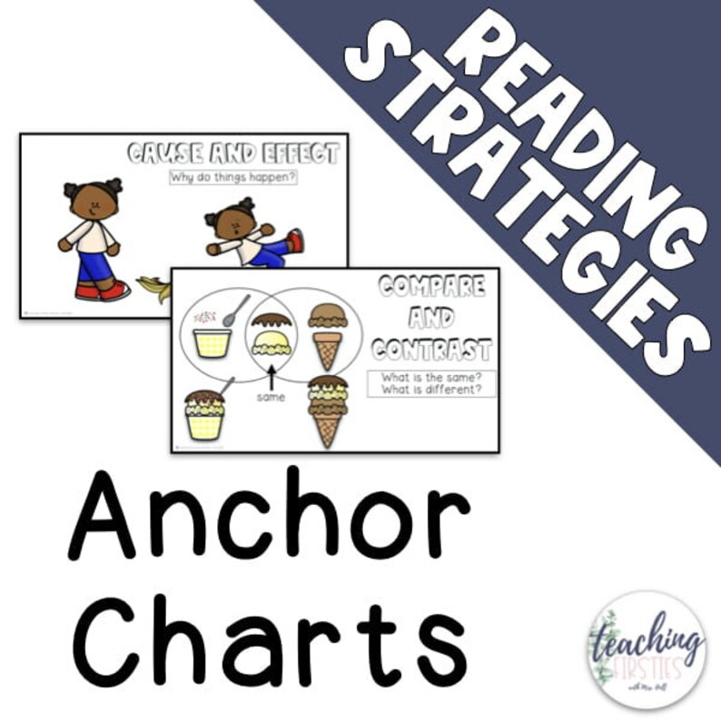 Digital Anchor Charts - Use in Google Classroom - Seesaw - Powerpoint ...