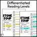 Stone Soup Reader’s Theater Scripts - Etsy