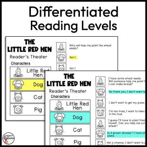 The Little Red Hen Reader’s Theater Scripts - Etsy