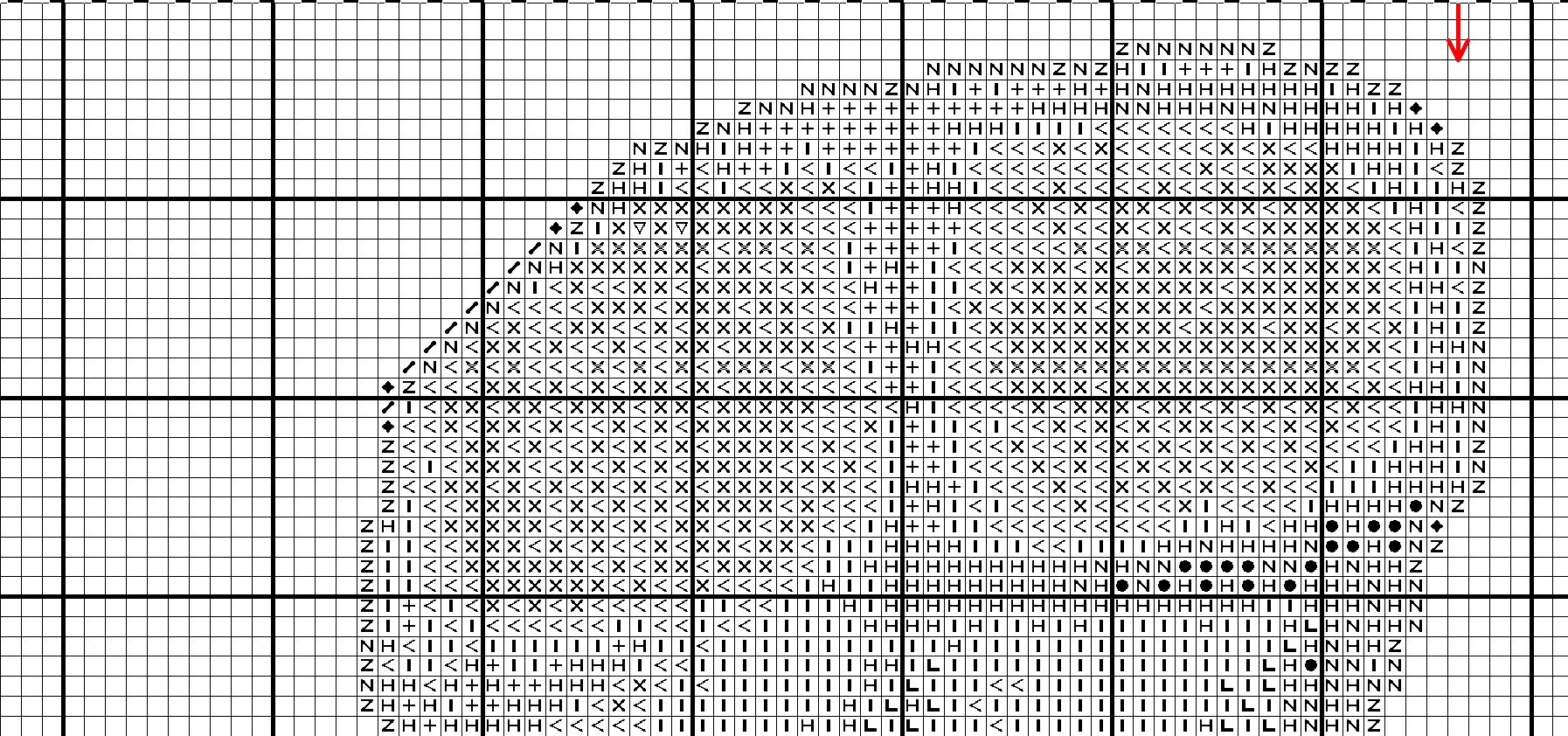 Egyptian Pharoah Ramses II Cross Stitch Pattern of Wooden Mask From Coffin, Pattern Keeper ...