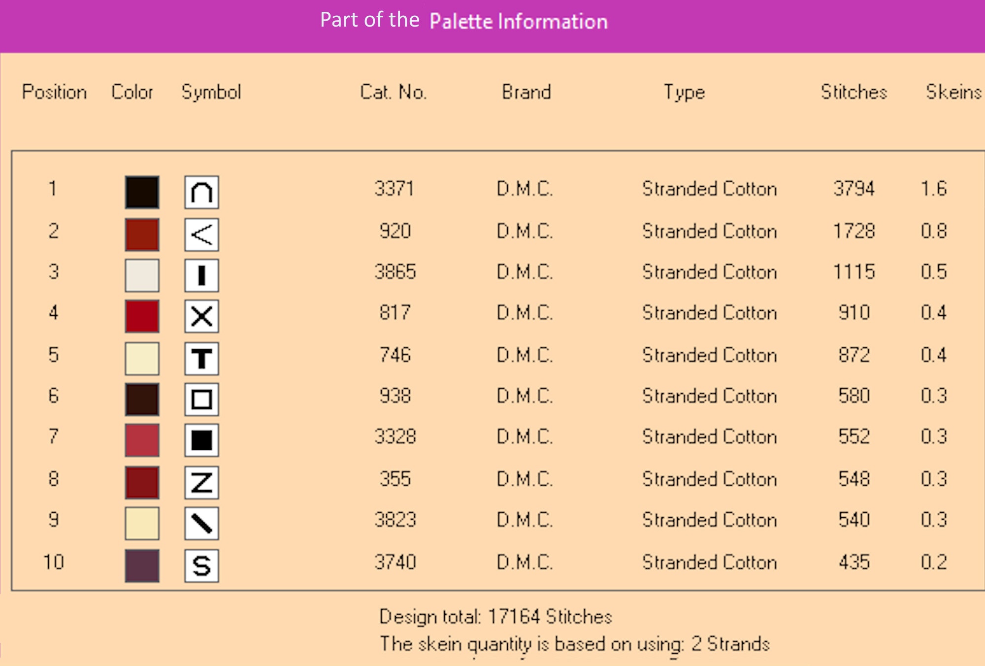 Christopher Robin Cross Stitch Pattern + Photo - Large Medium Level ...