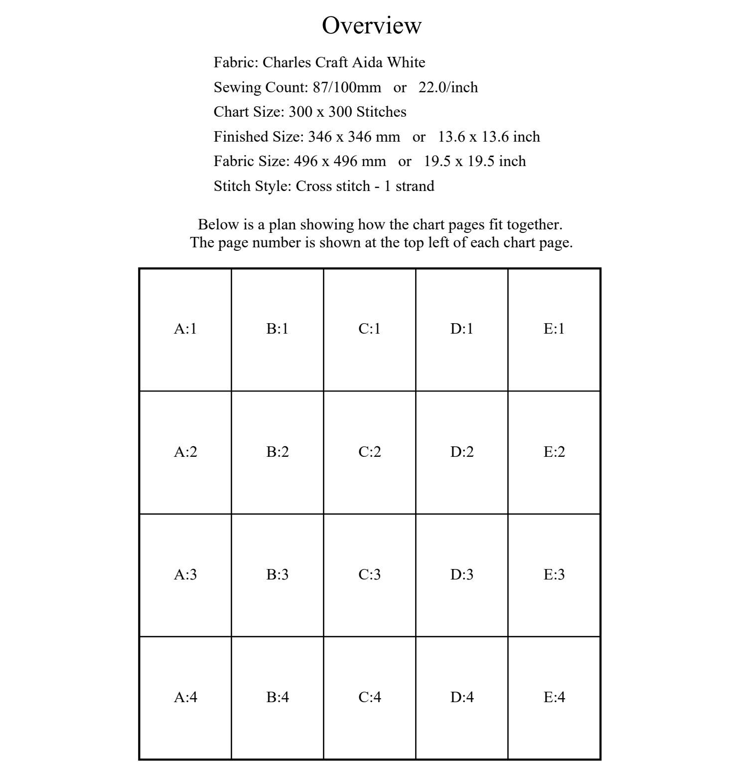 Field of Wild Red Poppies Cross Stitch Pattern, Inc Full Pattern Keeper ...