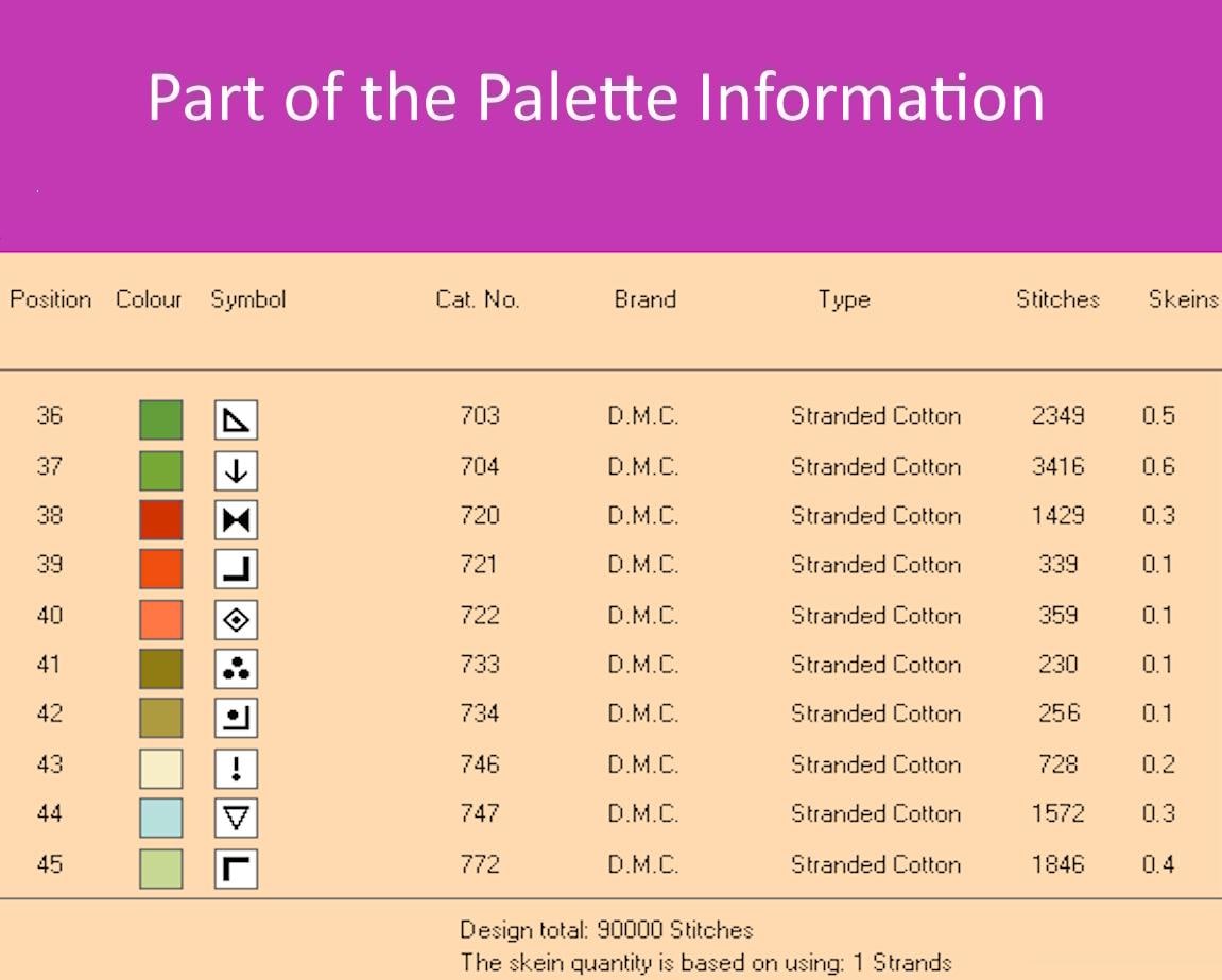 Field of Wild Red Poppies Cross Stitch Pattern, Inc Full Pattern Keeper ...