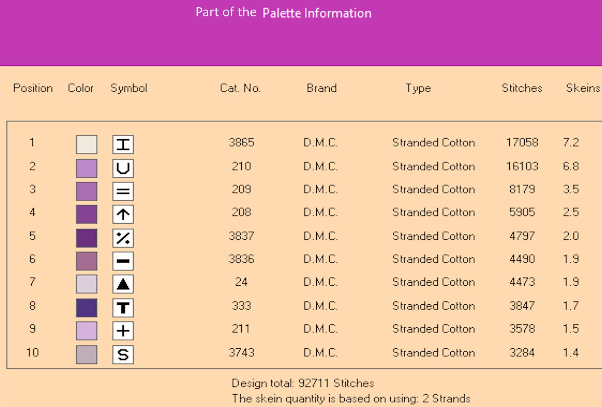 Art Deco Erte Costume for Lilac Fairy in Sleeping Beauty - Etsy
